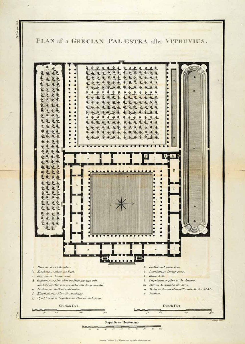 1817 Copper Engraving Grecian Palaestra Vitruvius Plan Ancient Greece – Period Paper Historic ...