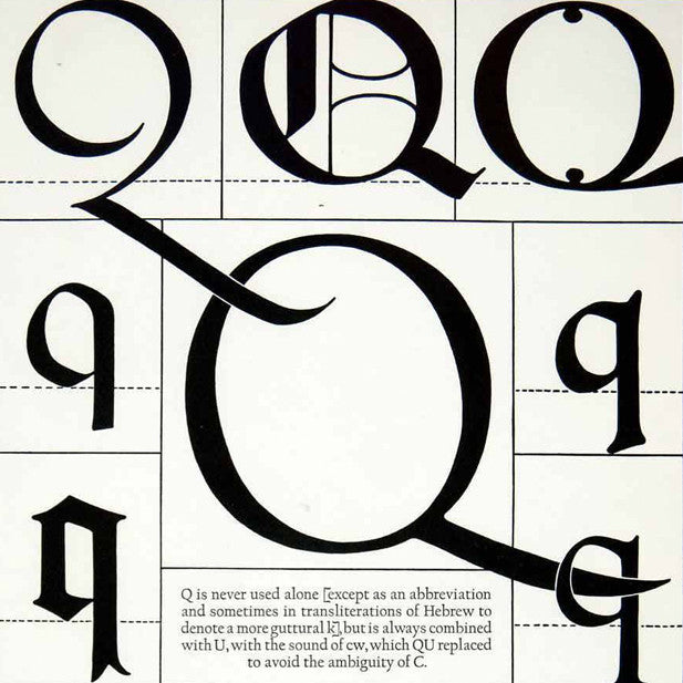 Frederic Goudy Line-Block Prints / Mid-Century Typefaces – Period Paper ...