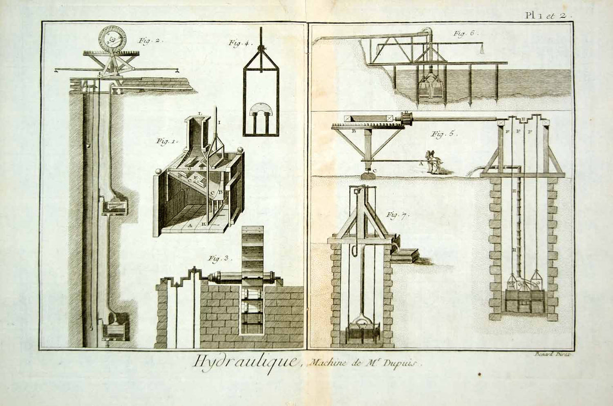 1778 Copper Engraving Antique Hydraulic Machine Pump Dupuy Diderot Dra ...