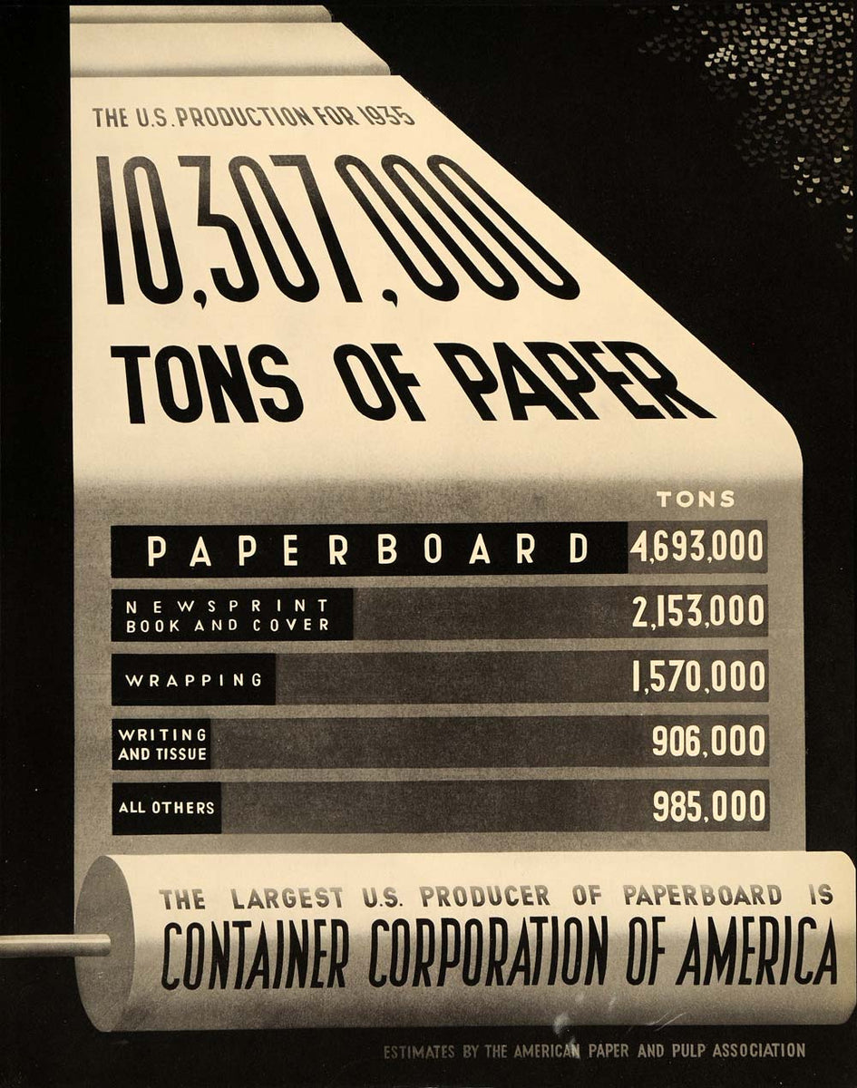 1936 Ad Paperboard Container Wrapping Newsprint Pulp - ORIGINAL ADVERT ...