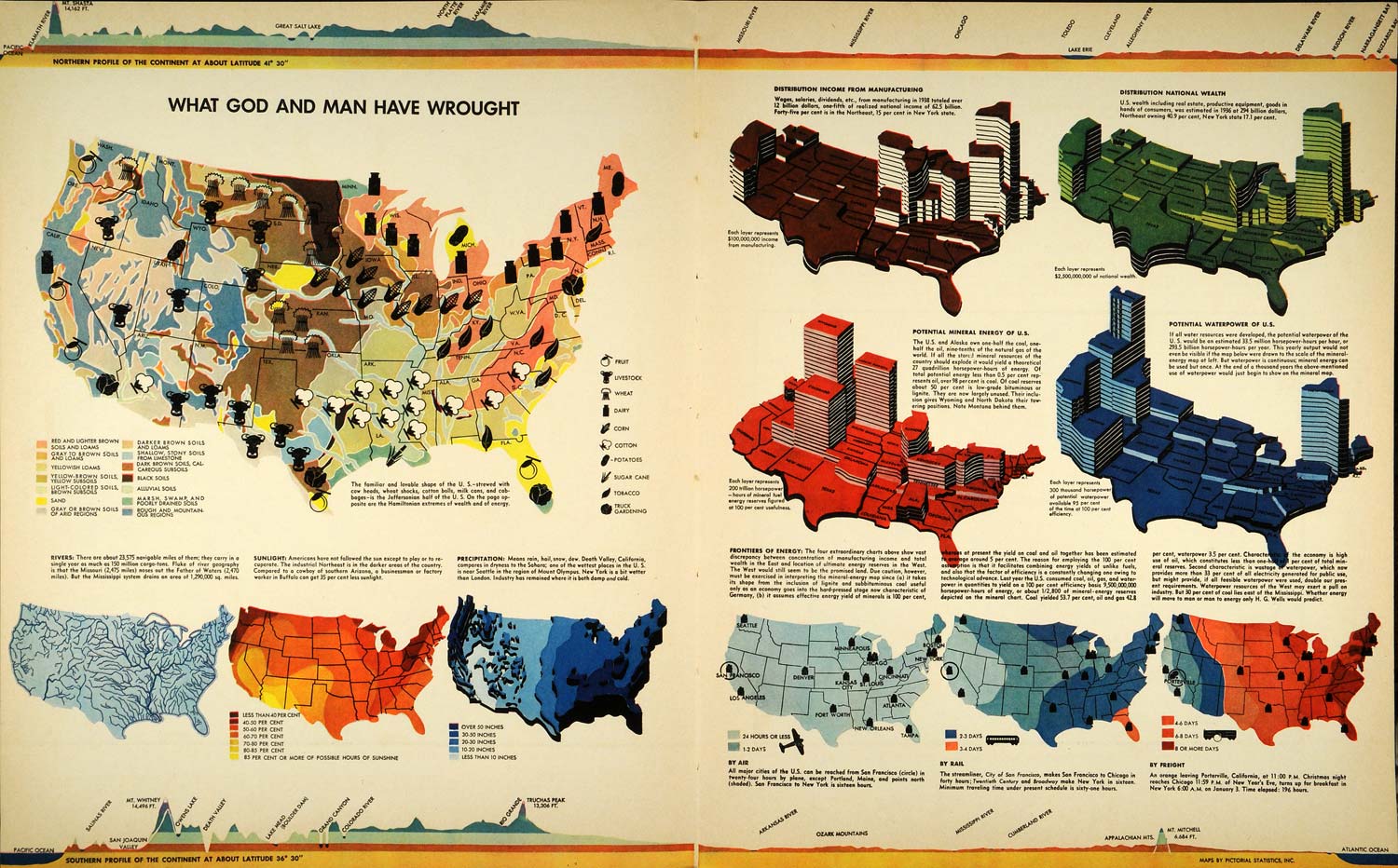 Agriculture In 1860 Map Of Us Distribution Of Slaves In 1860 Compared