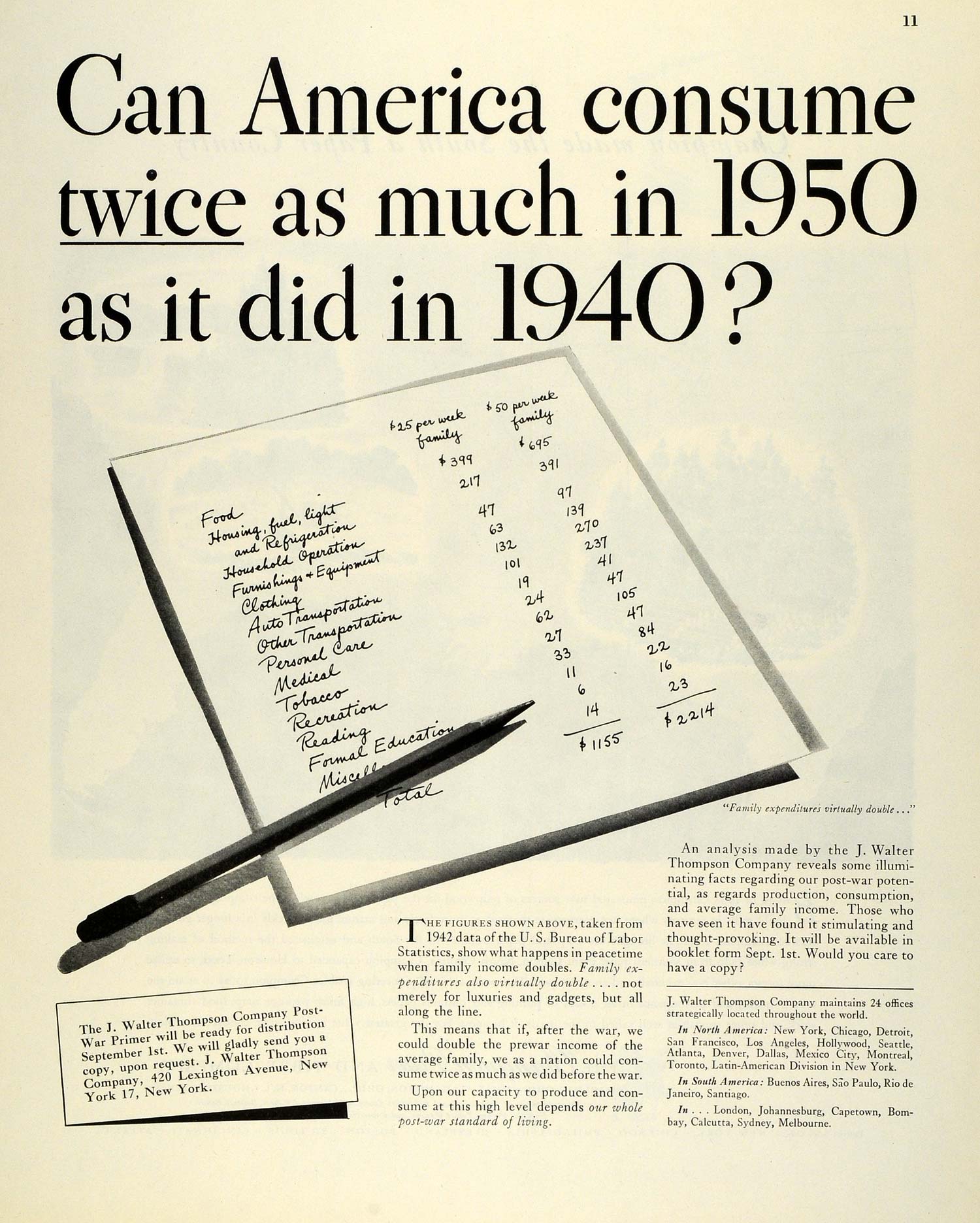 1945 Ad J. Walter Thompson Advertising Agency Firm American Consumeris ...