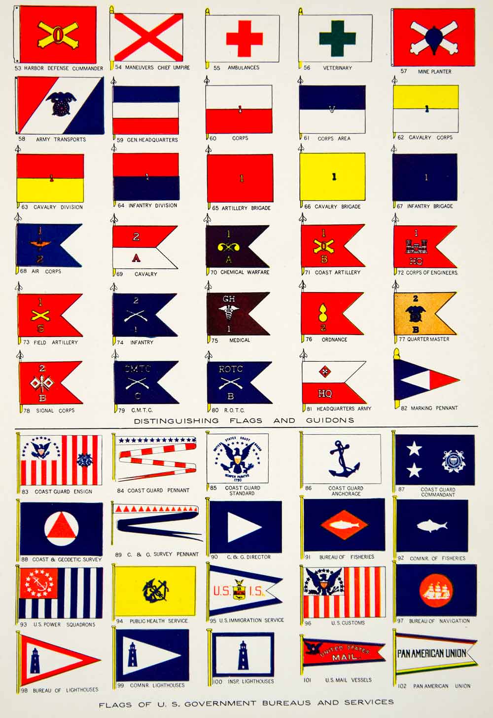 1934 Color Print United States Government Flags Bureaus Services Image ...