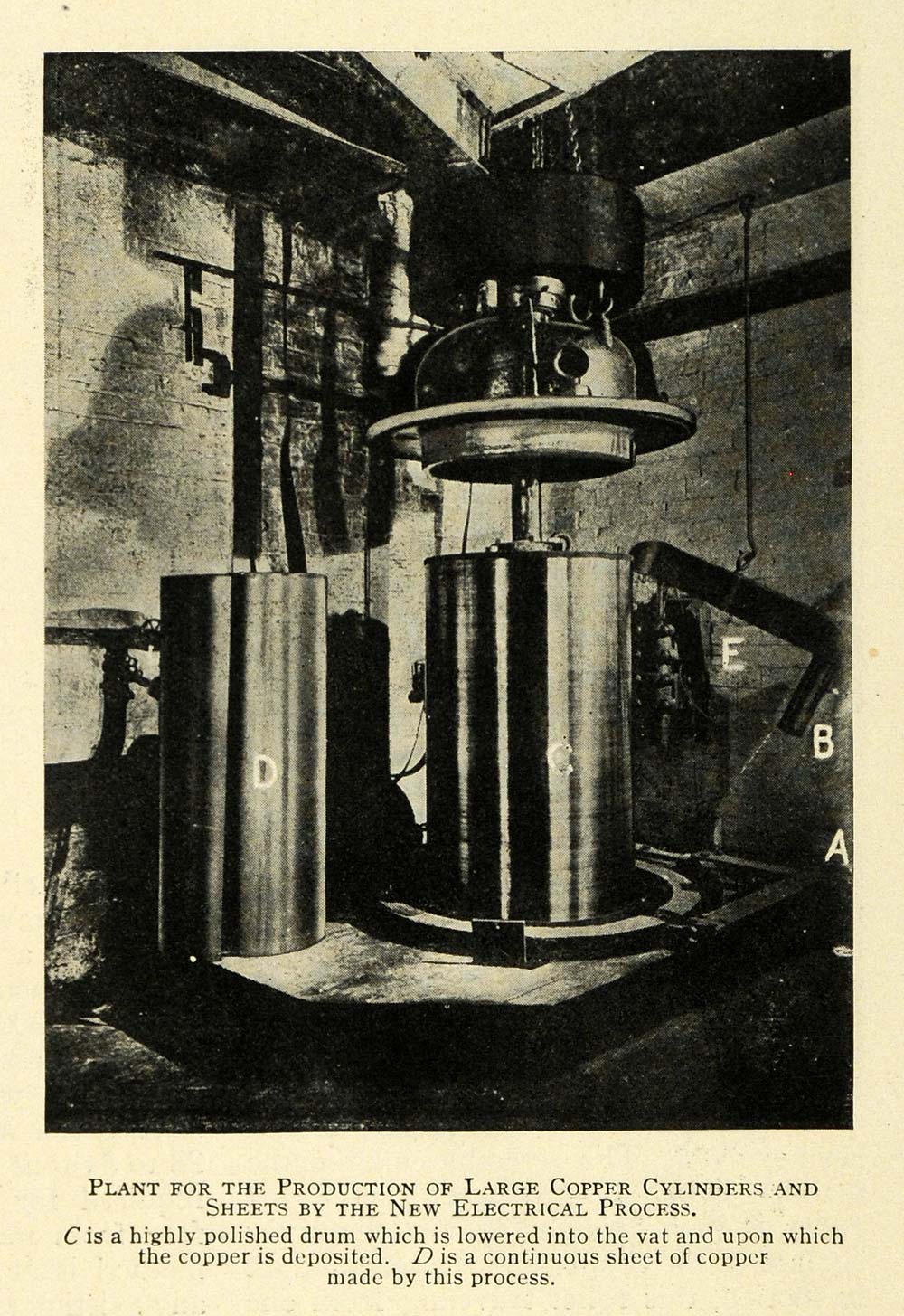 1909 Print Copper Cylinder Production Machine Vat Metal ORIGINAL HISTO ...