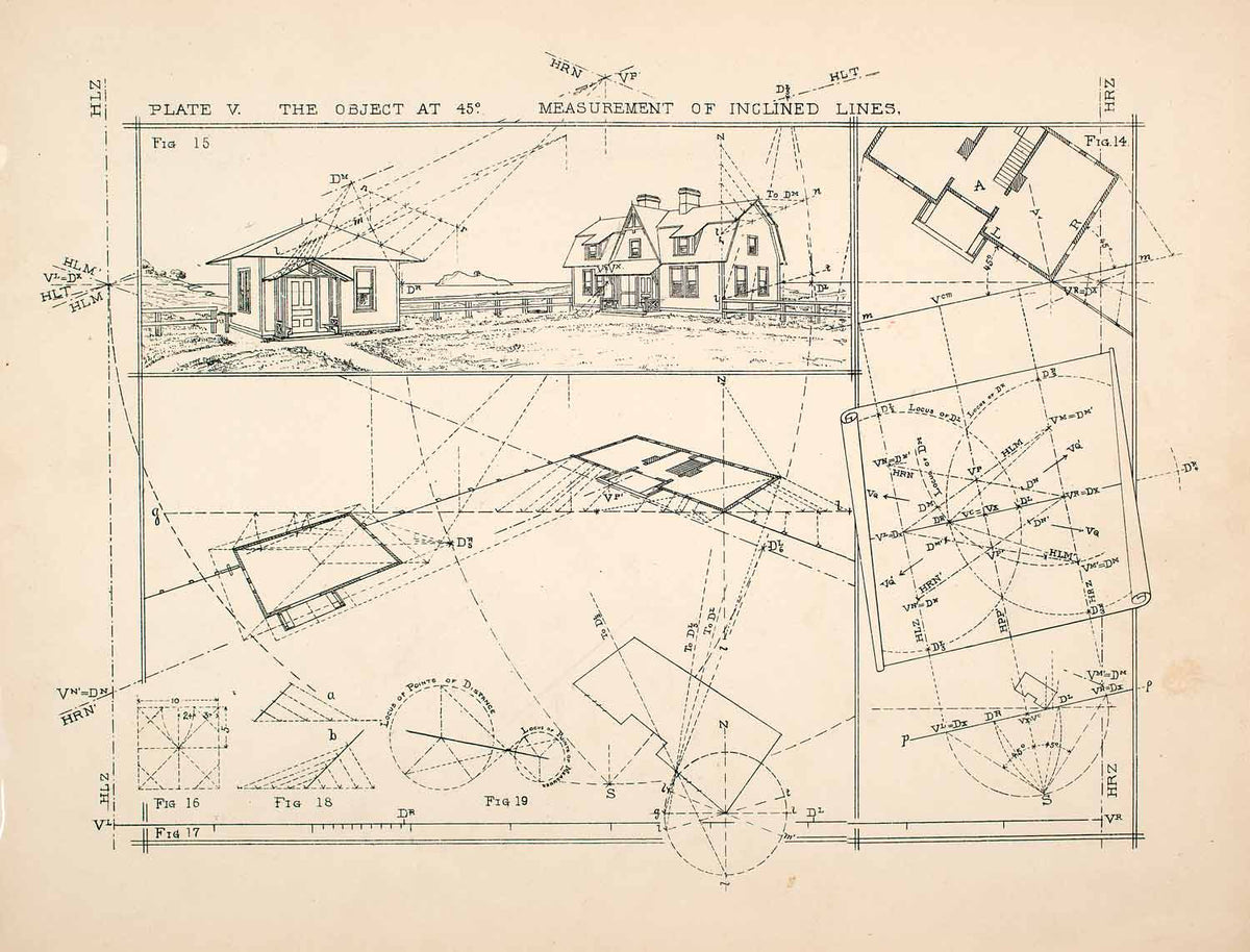 1882 Wood Engraving Measurement Inclined Lines William Robert Ware XDC ...