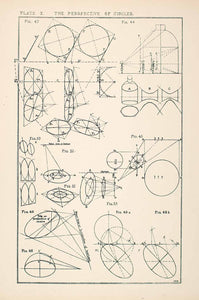 1882 Wood Engraving Perspective Circle William Robert Ware Architect X ...
