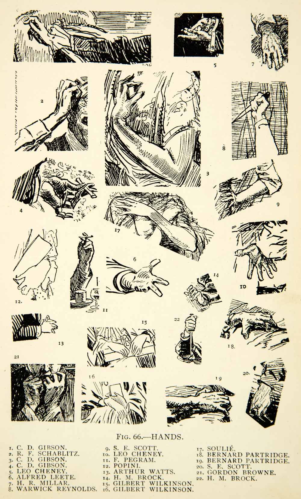 1927 Print Collection Hands Figure Drawing Leo Cheney S E Scott C D Gi ...