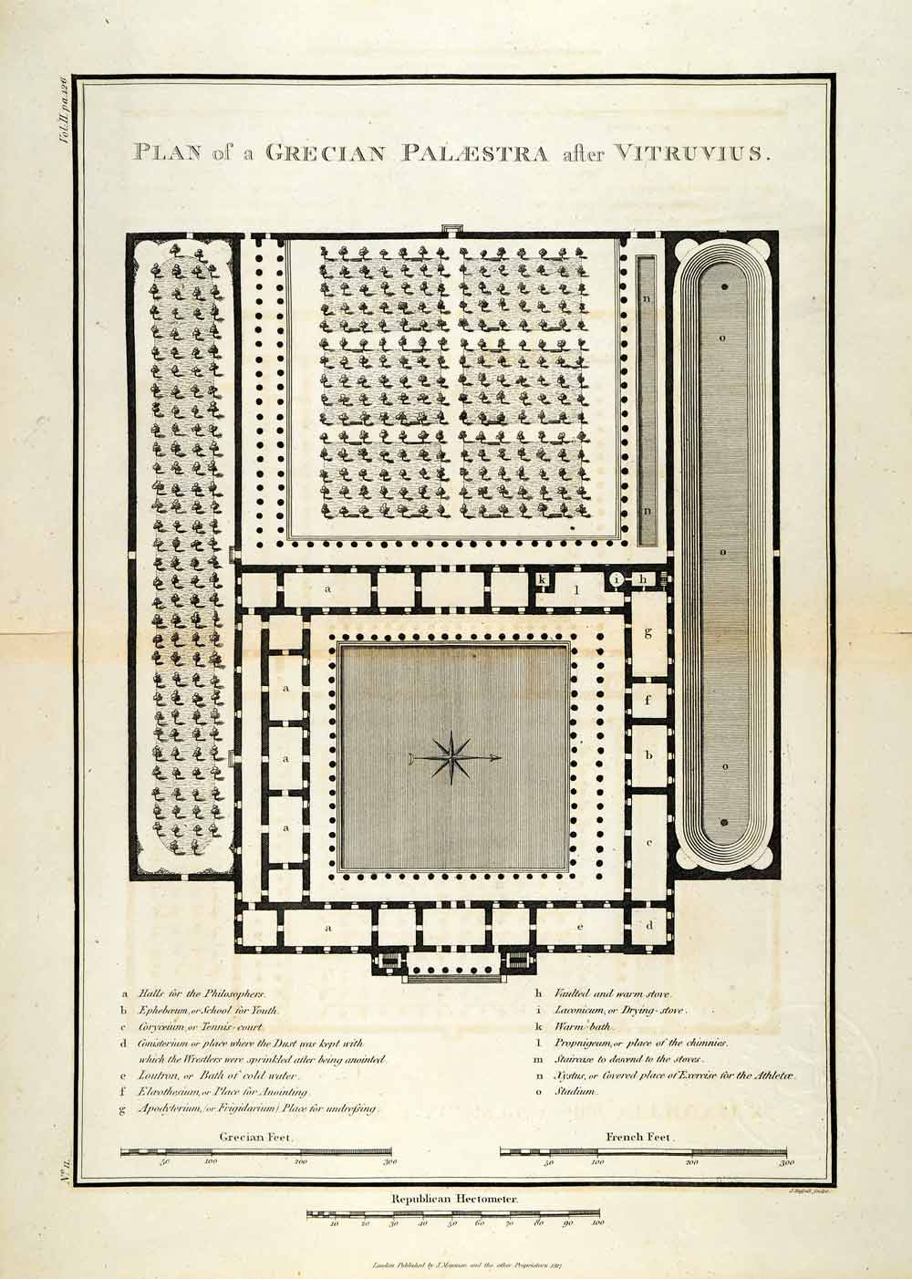 1817 Copper Engraving Grecian Palaestra Vitruvius Plan Ancient Greece ...