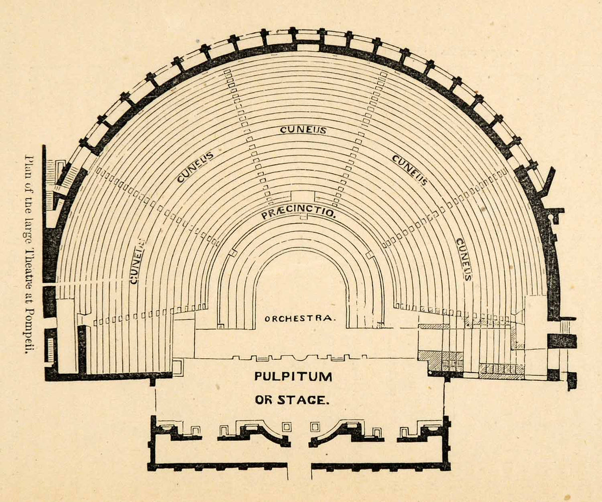 1871 Woodcut Theater Architecture Pompeii Italy Pulpitum Stage Ampithe ...
