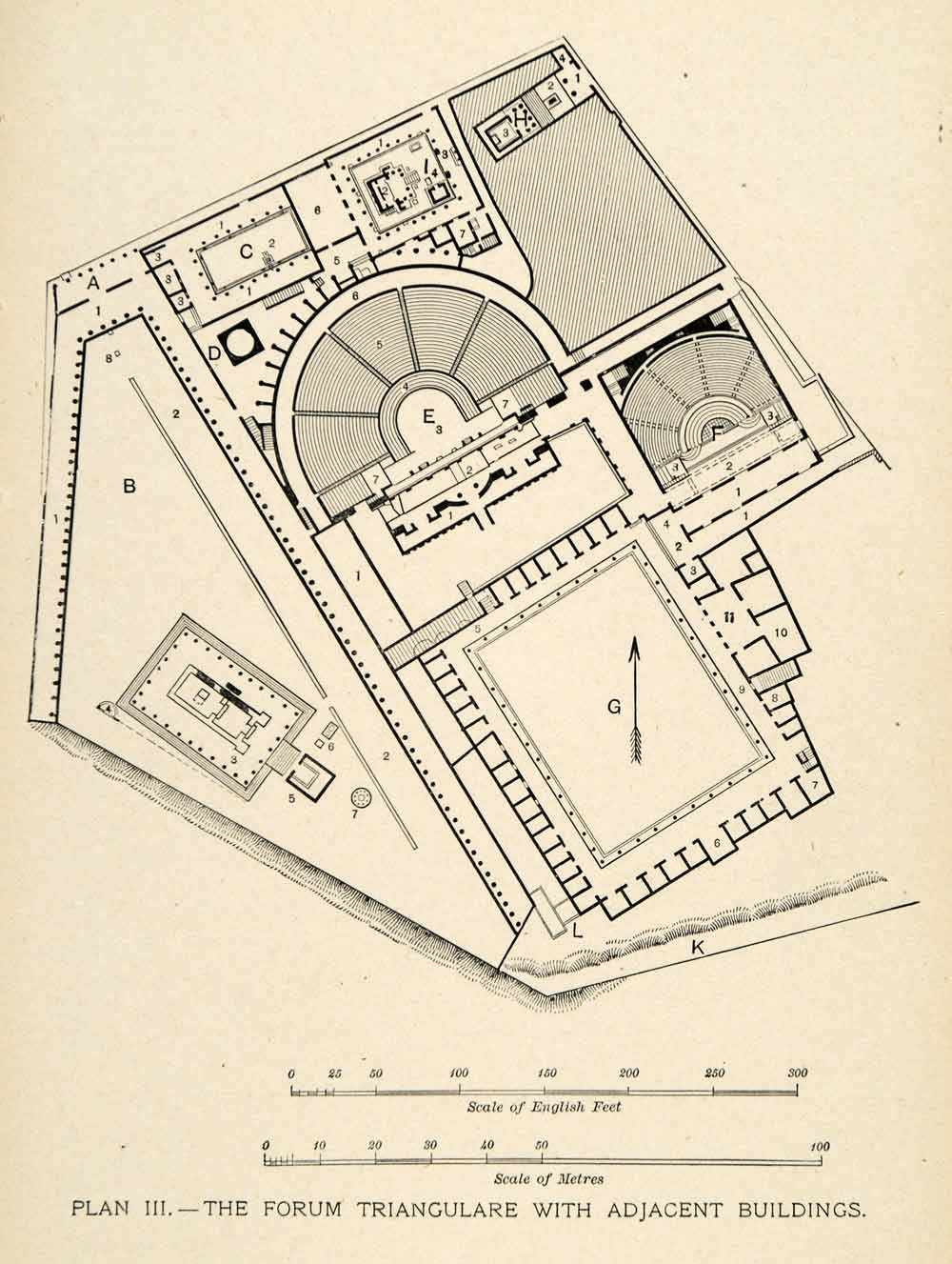 Pompeii Forum Plan