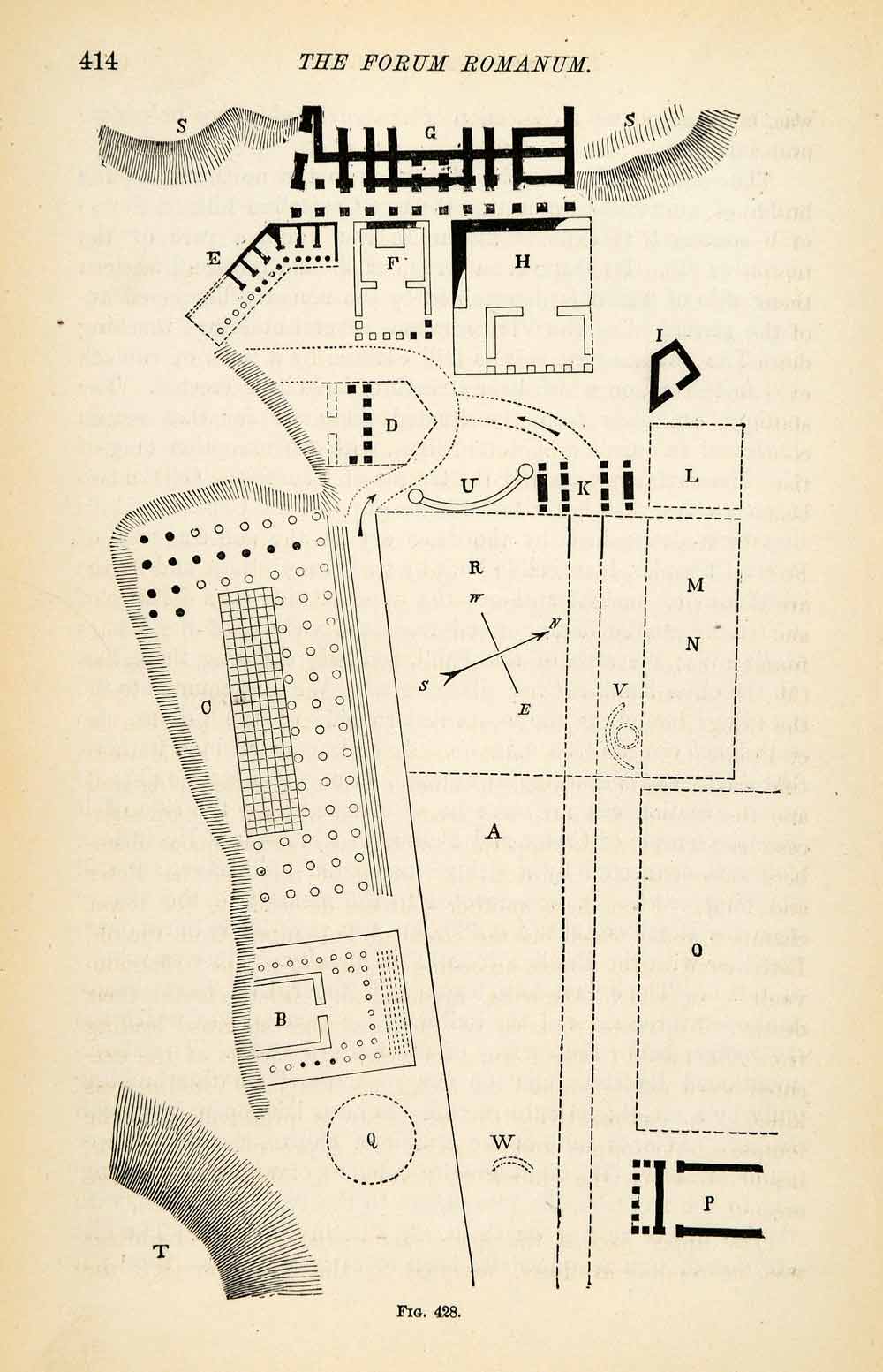 Roman Forum Plan