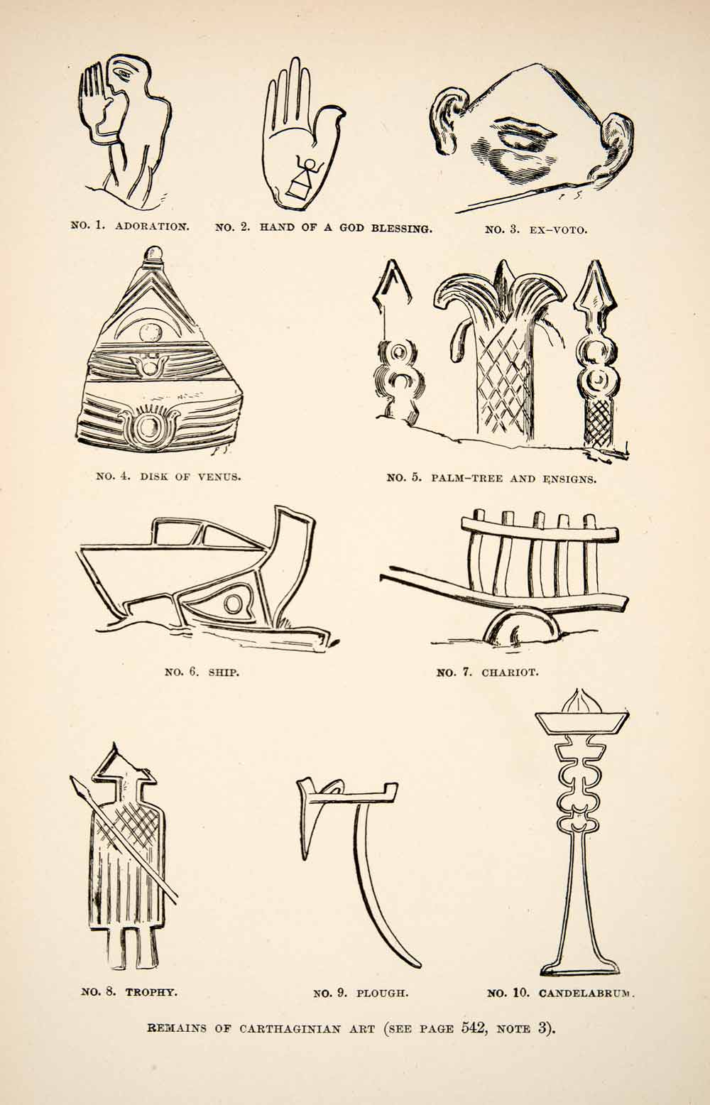 1890 Print Ancient Carthage Italy Carthaginian Art Plough Chariot XHB2 ...