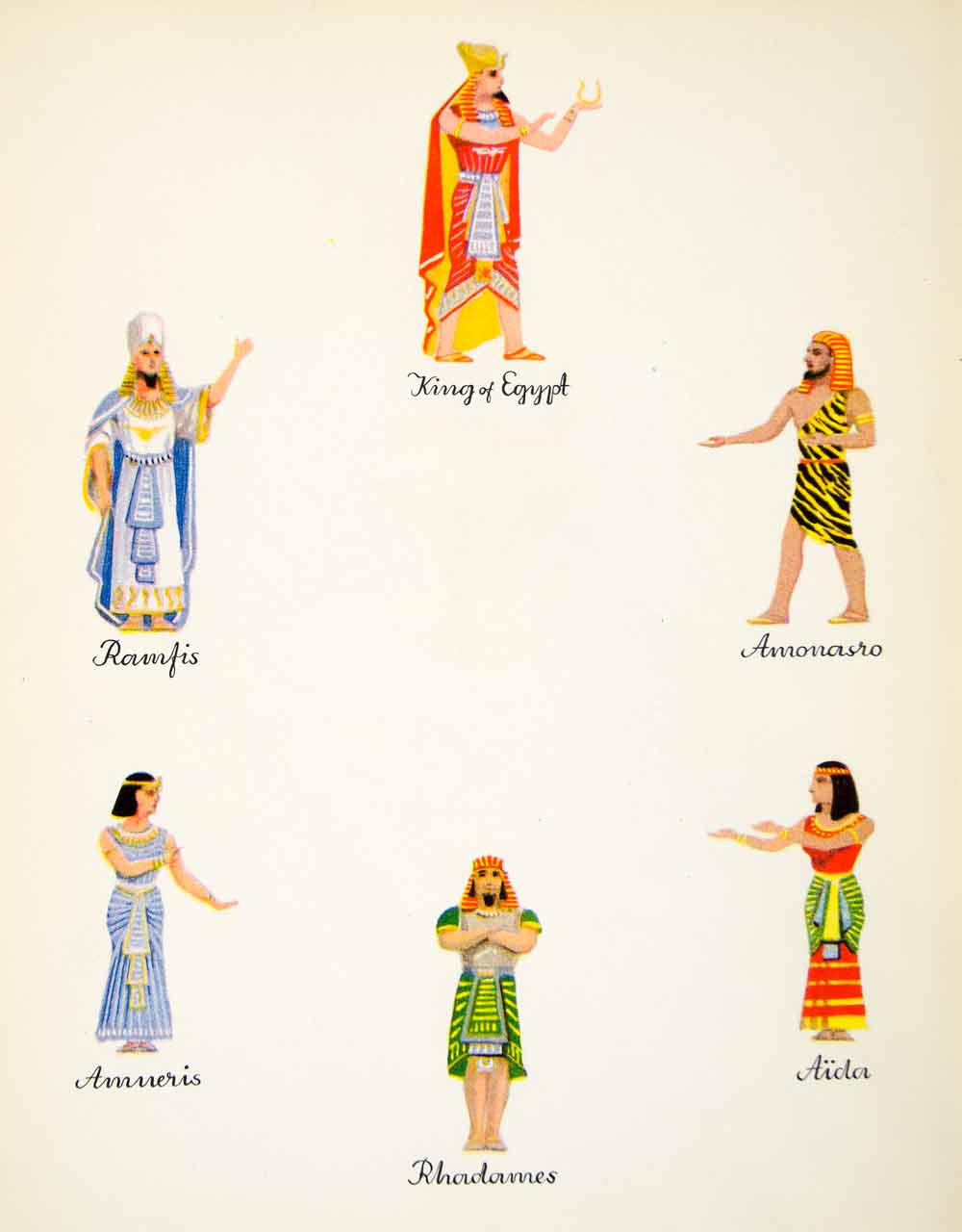 Aida Opera Characters