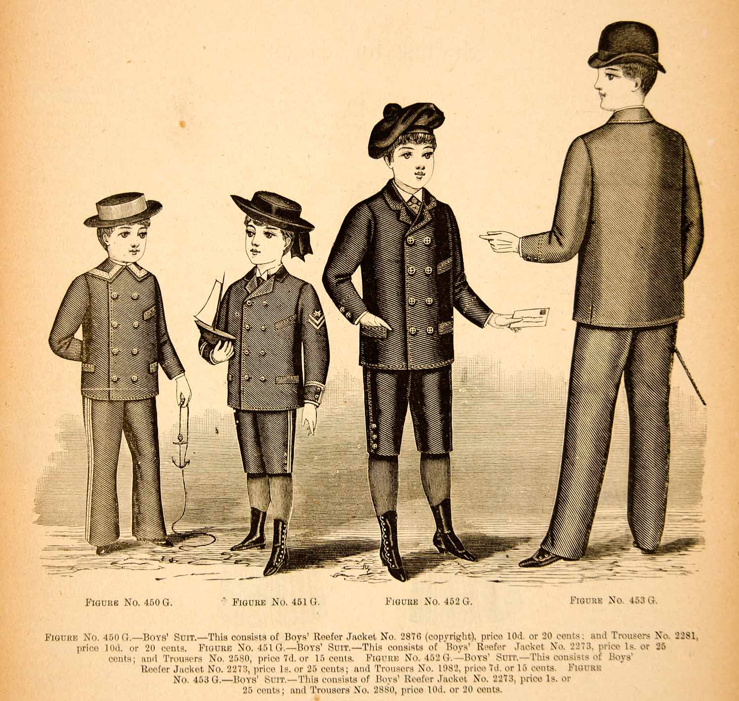 19th Century Boys Clothing