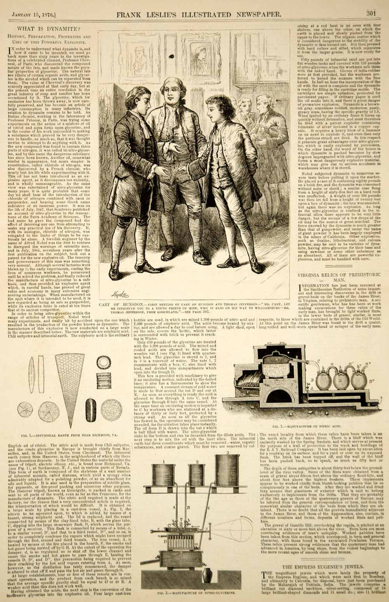 Alfred Nobel Dynamite Black And White