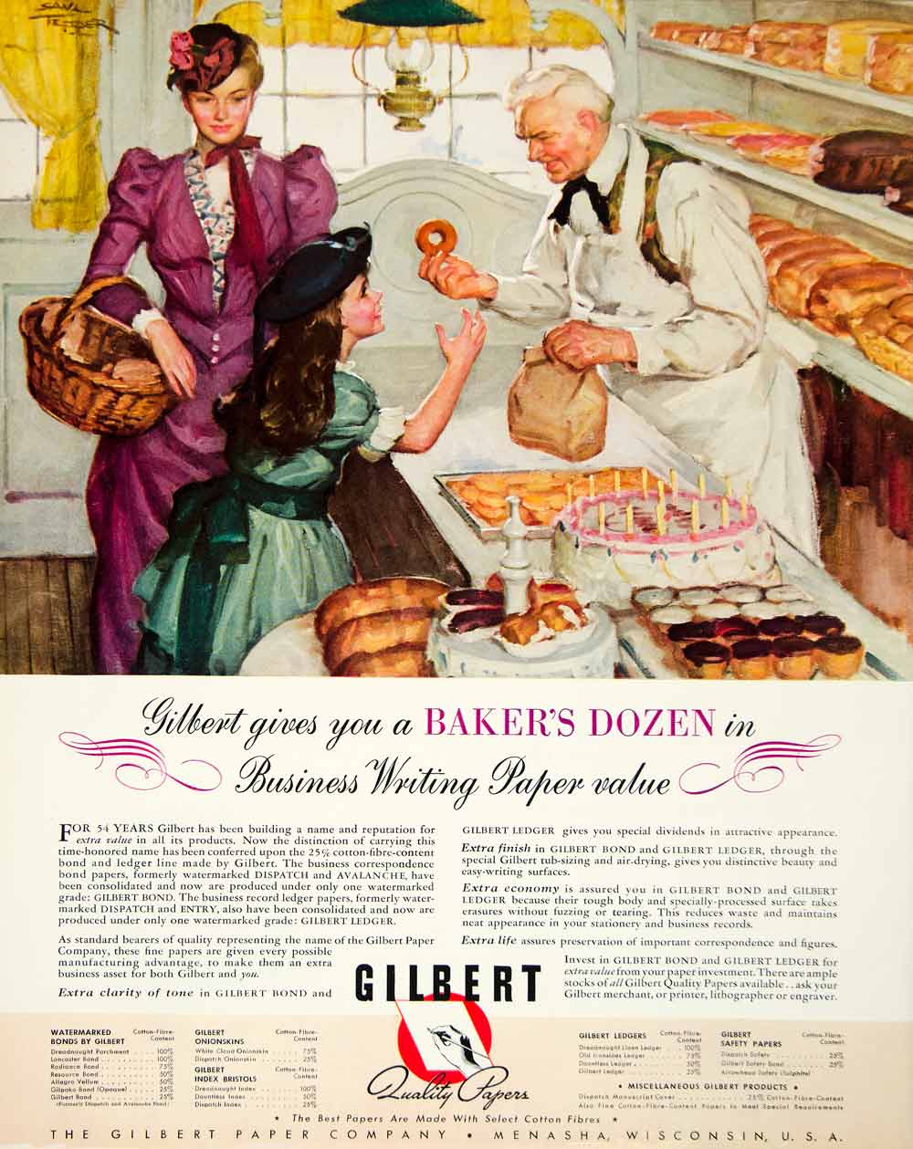 1942 Ad Gilbert Paper Company Menasha Wisconsin Bakery Shop Pastries S ...