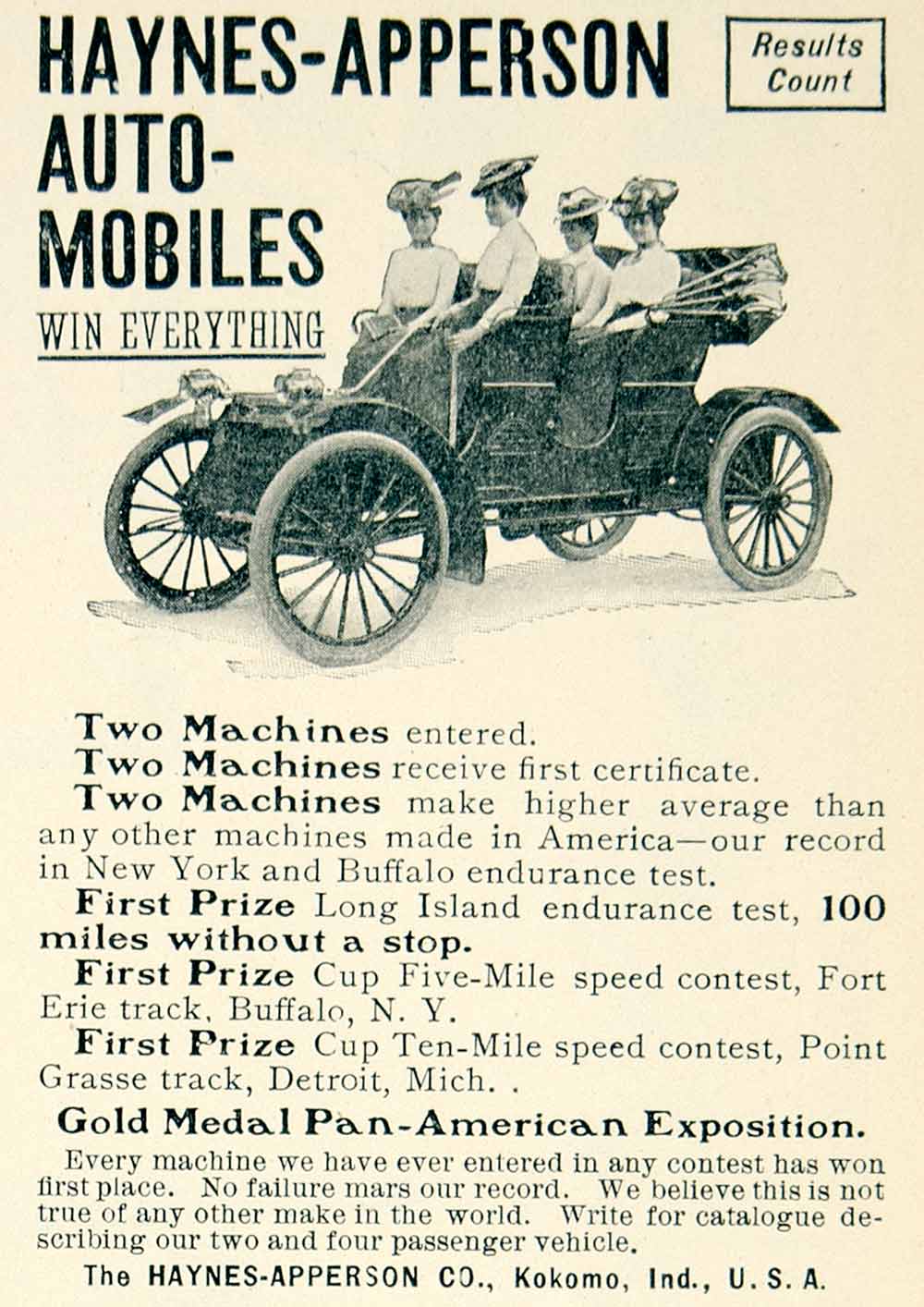 1902 Ad Haynes-Apperson Automobile Brass Era Car Pan-America Expositio ...