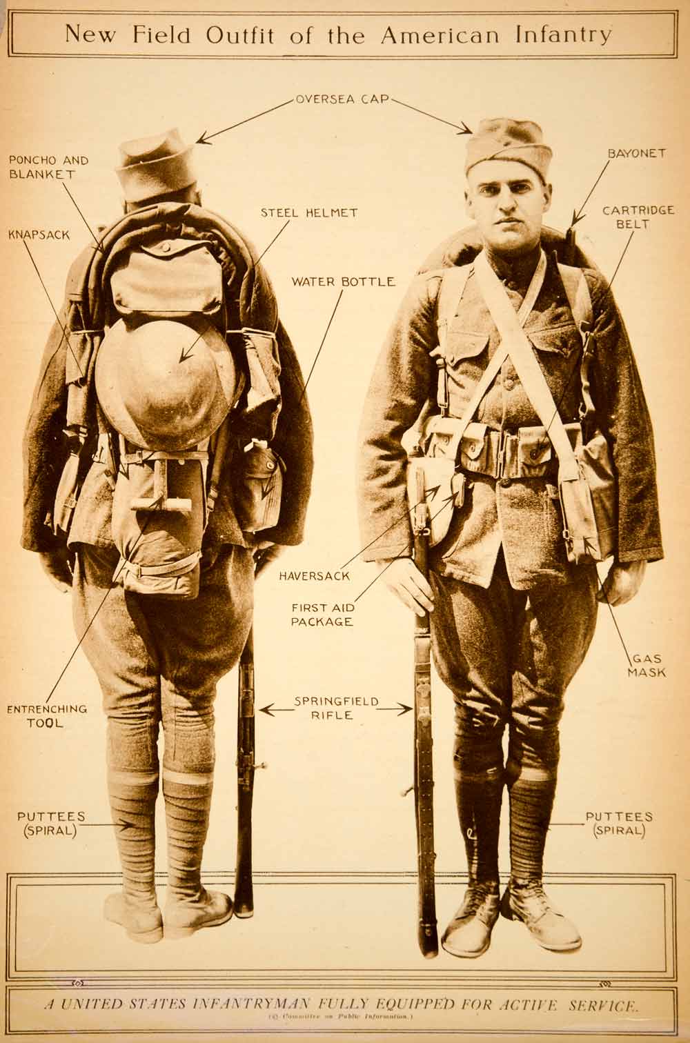 1918 Rotogravure World War I American Infantry Uniform Equipment Milit ...